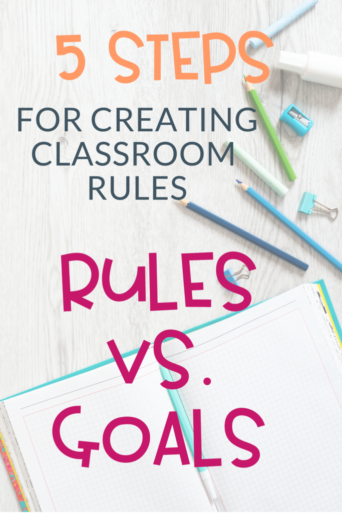 5 Steps For Creating Classroom Rules - The Self-Sufficient Classroom