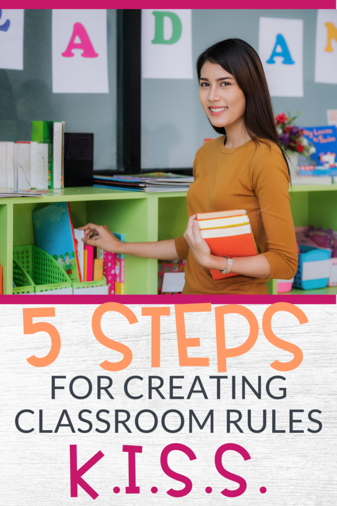 5 Steps For Creating Classroom Rules - The Self-Sufficient Classroom